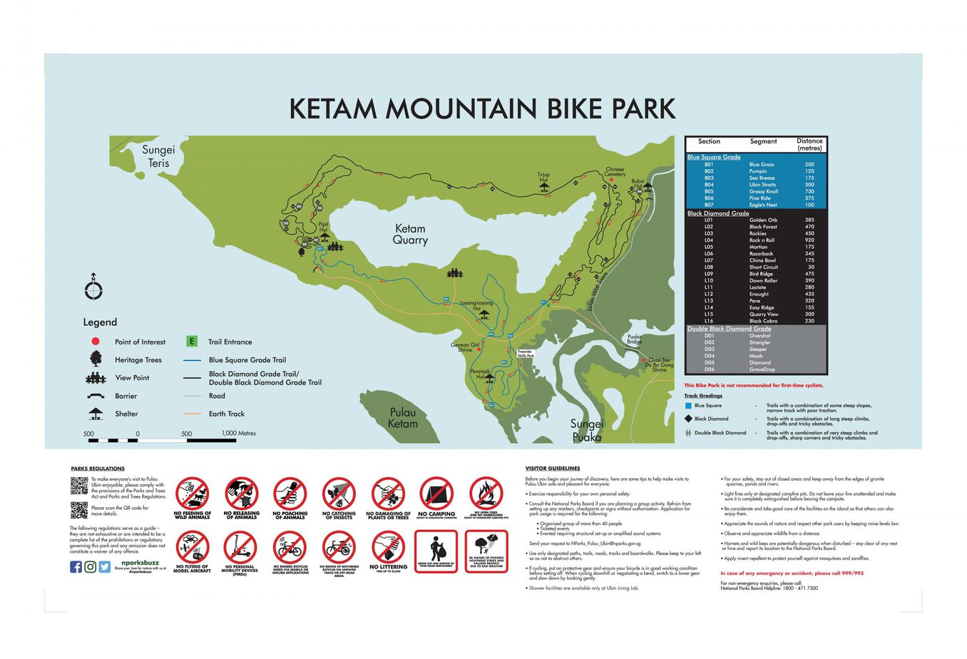 Pulau Ubin Hiking : The Ultimate 2023 Guide!